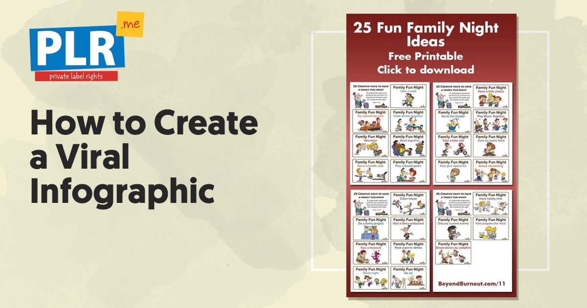 How To Create A Viral Infographic